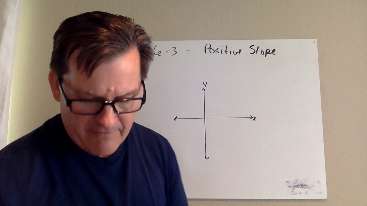 Applied Algebra Lesson 6-3 - YouTube
