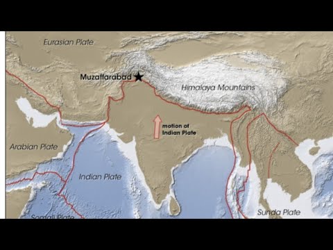 Indian Plate tectonic Himalayas is continuously growing - YouTube