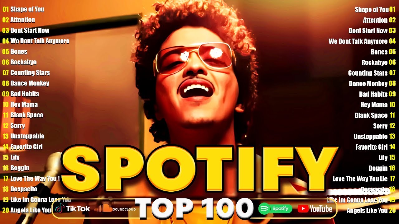 Billboard top 50 this week - Clean Pop Playlist 2024 - Best Pop Music ...