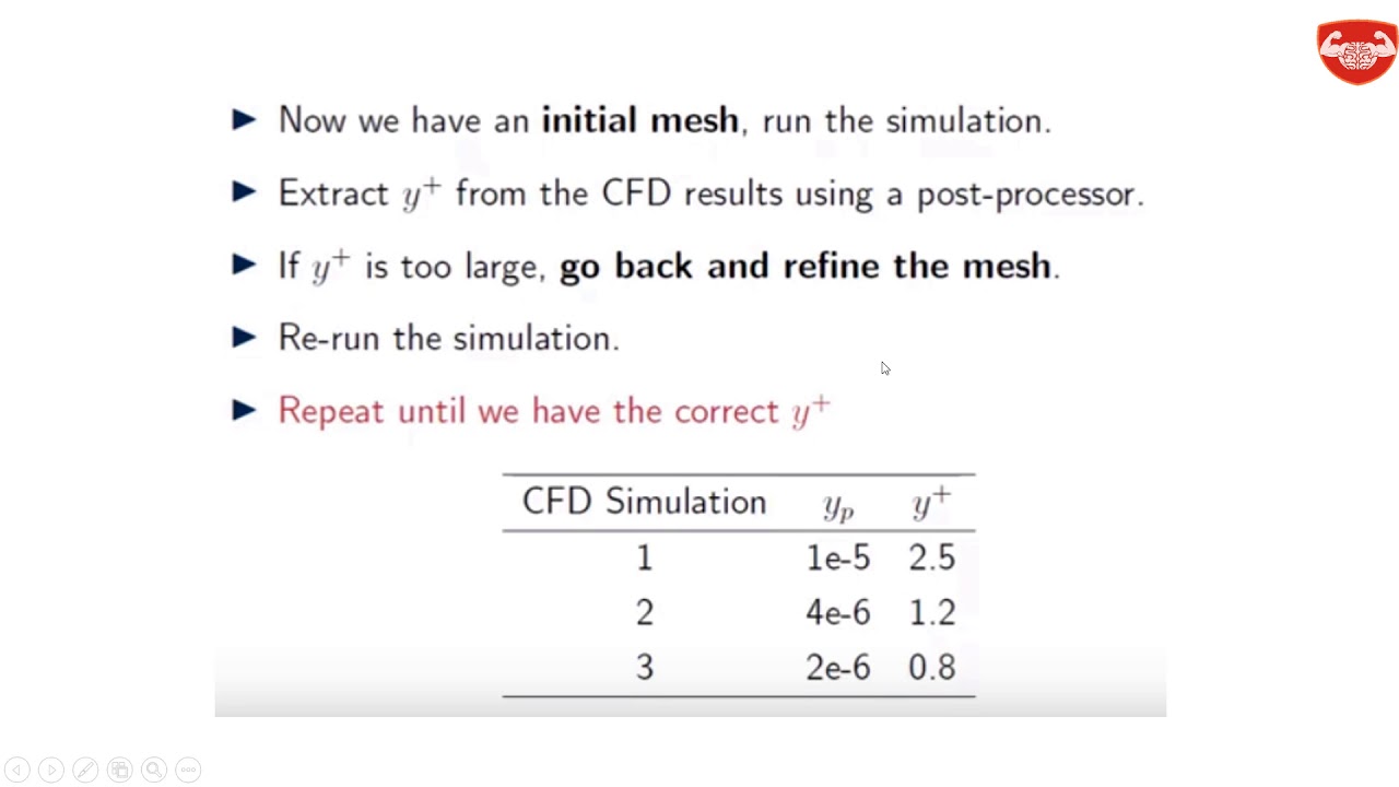 20 CFD Basics for MSC Cradle First Mesh size 2 - YouTube