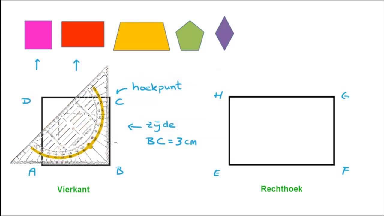Vlakke figuren - YouTube