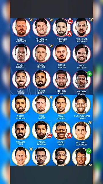 IPL 2025 Match 16: LSG vs MI - Playing 11, Full Squad & Match Preview 🔥 ...