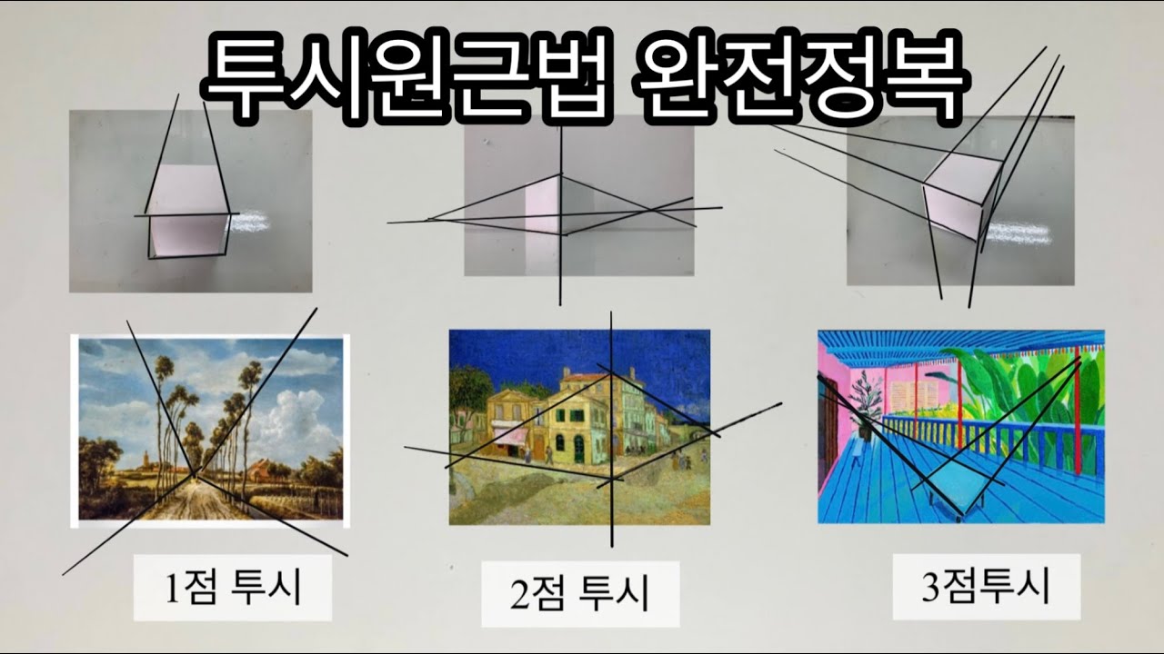 미술기초강좌4 투시법 배우기입체감 있게 그림 그리는 방법 원근법 Youtube