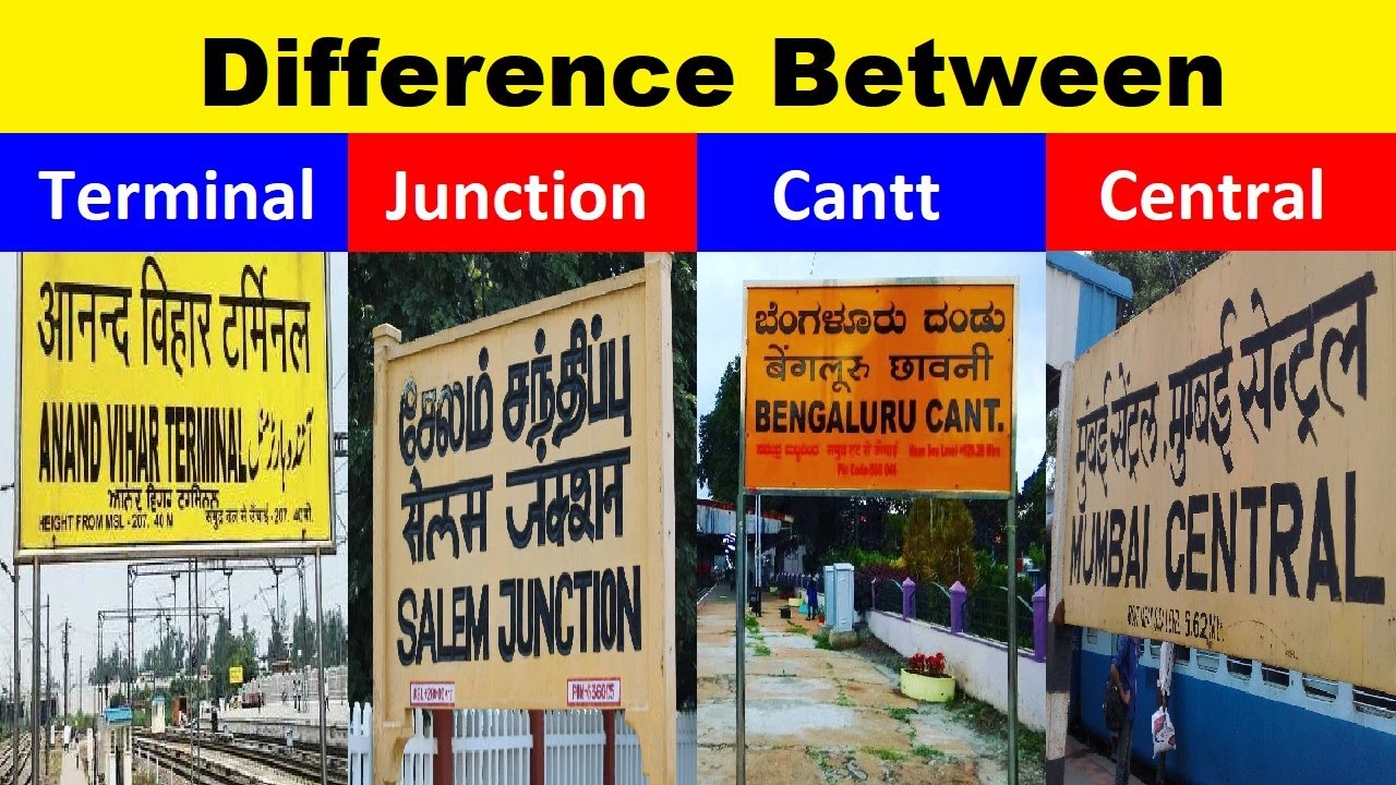 Types of Railway Station in India | What is Terminal, Central, Junction ...
