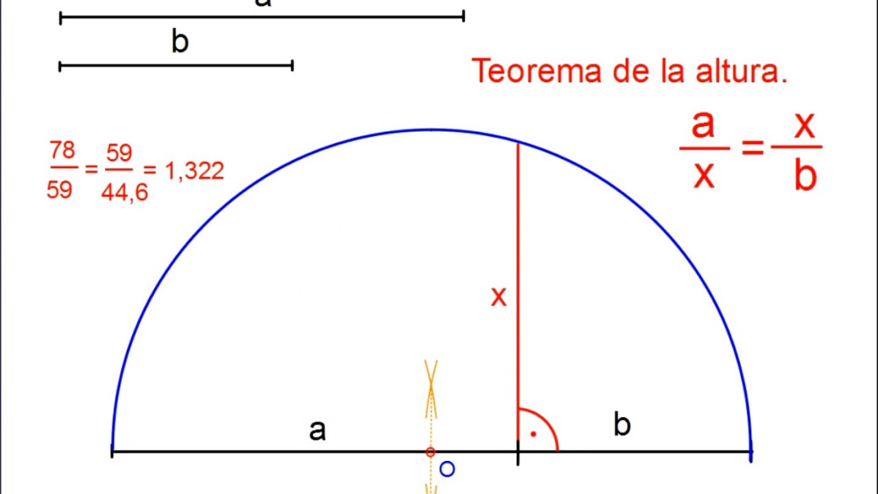 Media proporcional, TEOREMA DE LA ALTURA. Dibujo Técnico. - YouTube