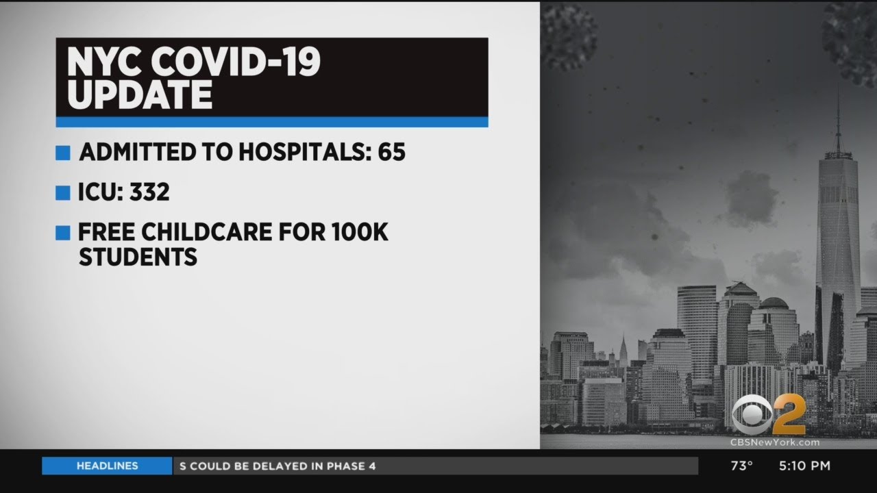 NYC On Track To Enter Phase 4 Of Reopening Next Week - YouTube