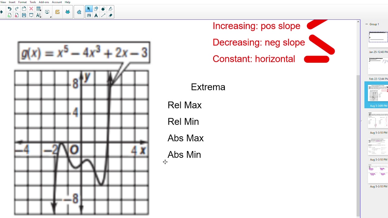 1 4 Extrema, increasing and decreasing - YouTube
