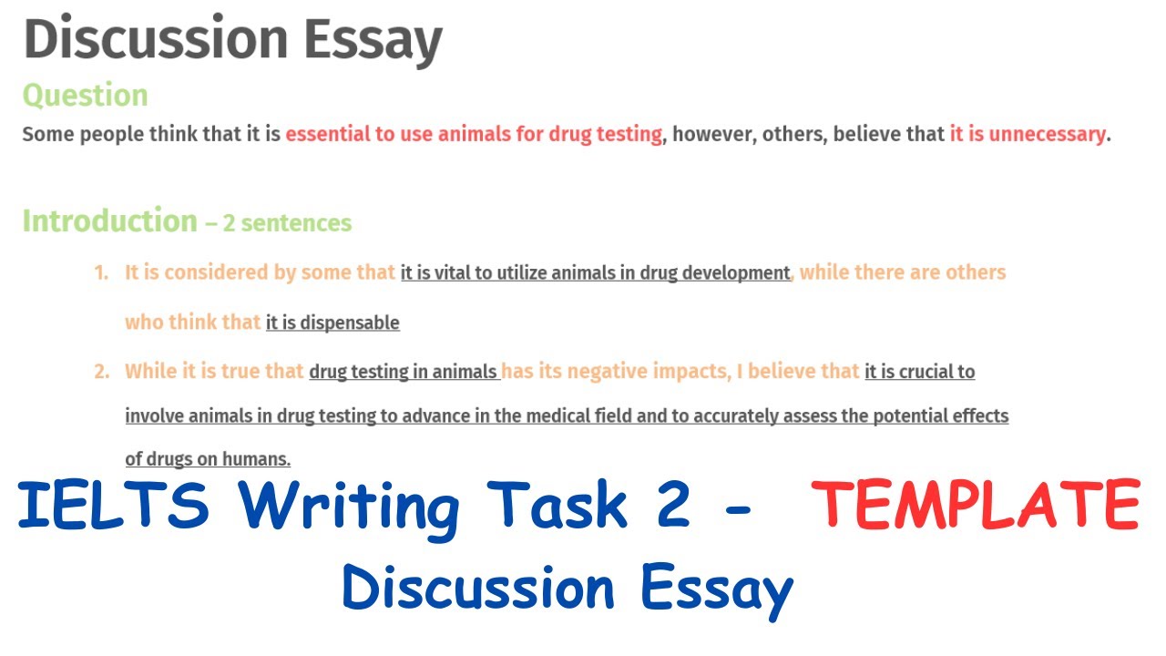 IELTS Writing Task 2 | Discussion Essay Template/Structure | Easy ...
