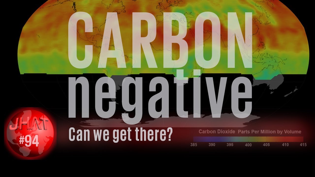 Carbon Negative : Can we get there? - YouTube