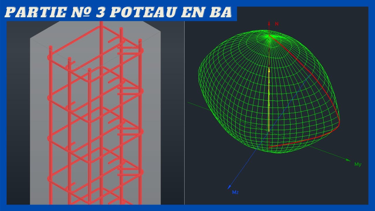 Poteau en BÉTON ARMÉ (Dimensionnement et Ferraillage). Partie 3 - YouTube