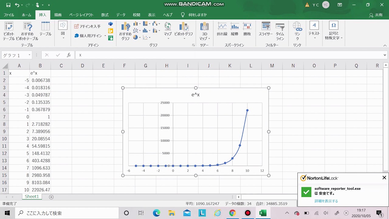exp e excel Exp Function Exp exp e excel Exp Function Exp