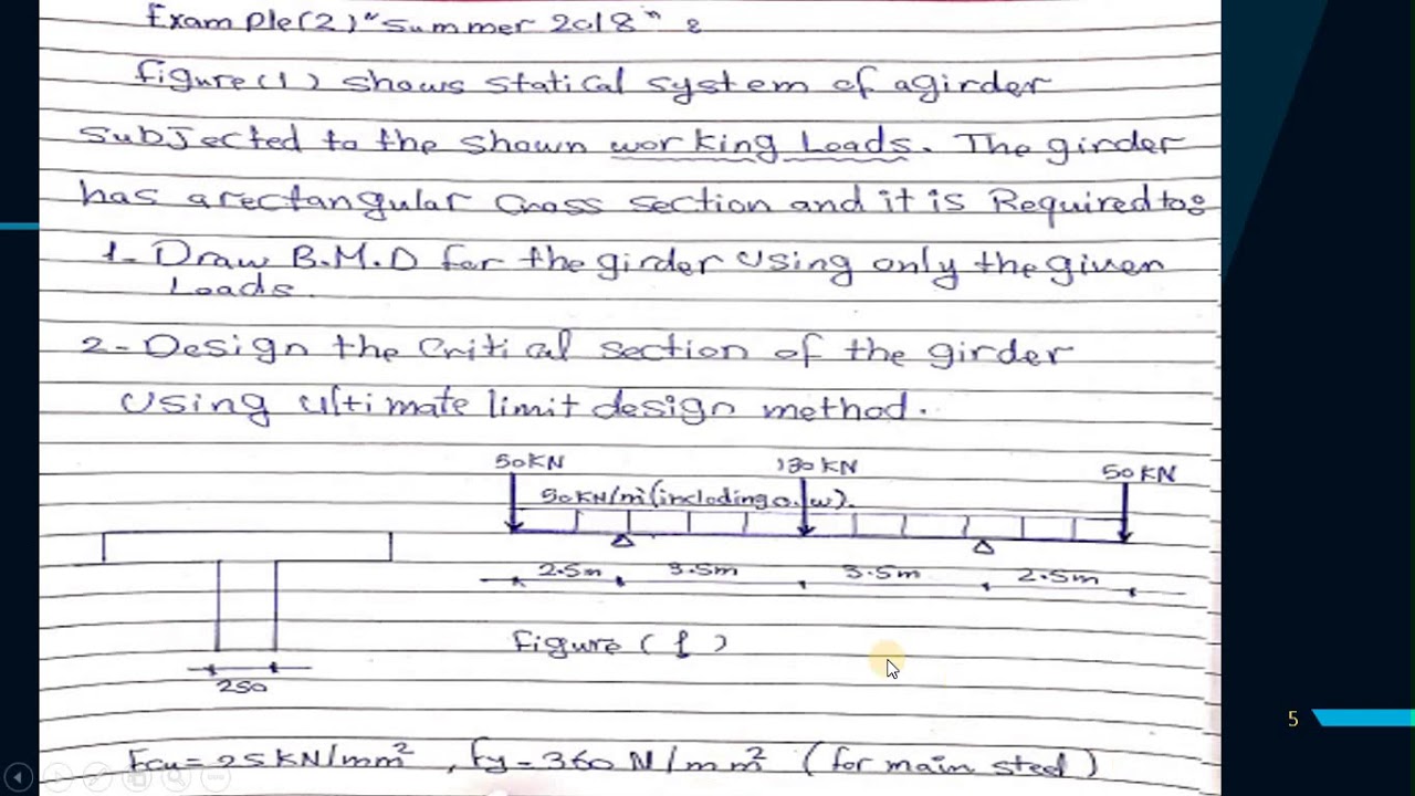 design of beams using charts-2 ..section 3 - YouTube