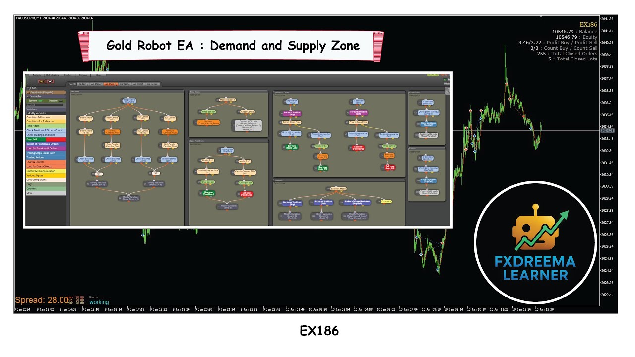 MT5 - EX186 : Gold Robot [Demand and Supply Zone] - YouTube