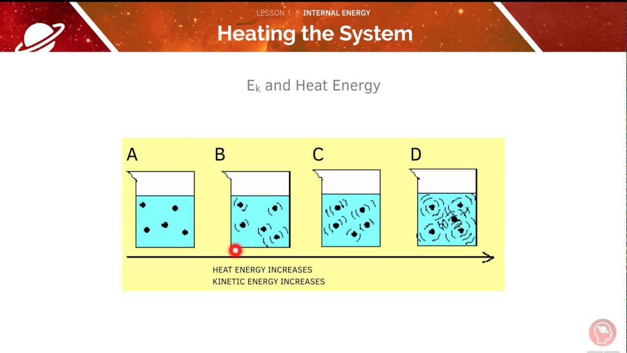 AQA GCSE Physics 3 2 1 Internal Energy YouTube aqa-gcse-physics-3-2-1-internal-energy-youtube