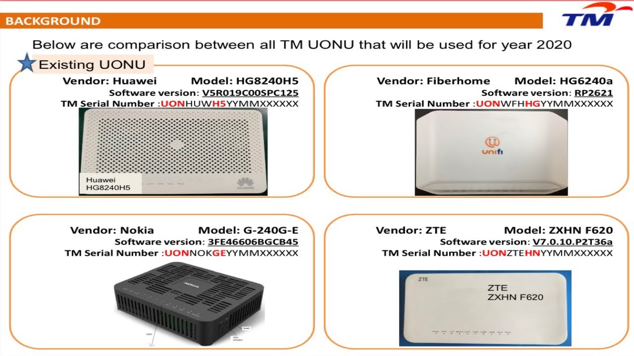semua uonu config huawei,fiberhome, nokia, zte - YouTube