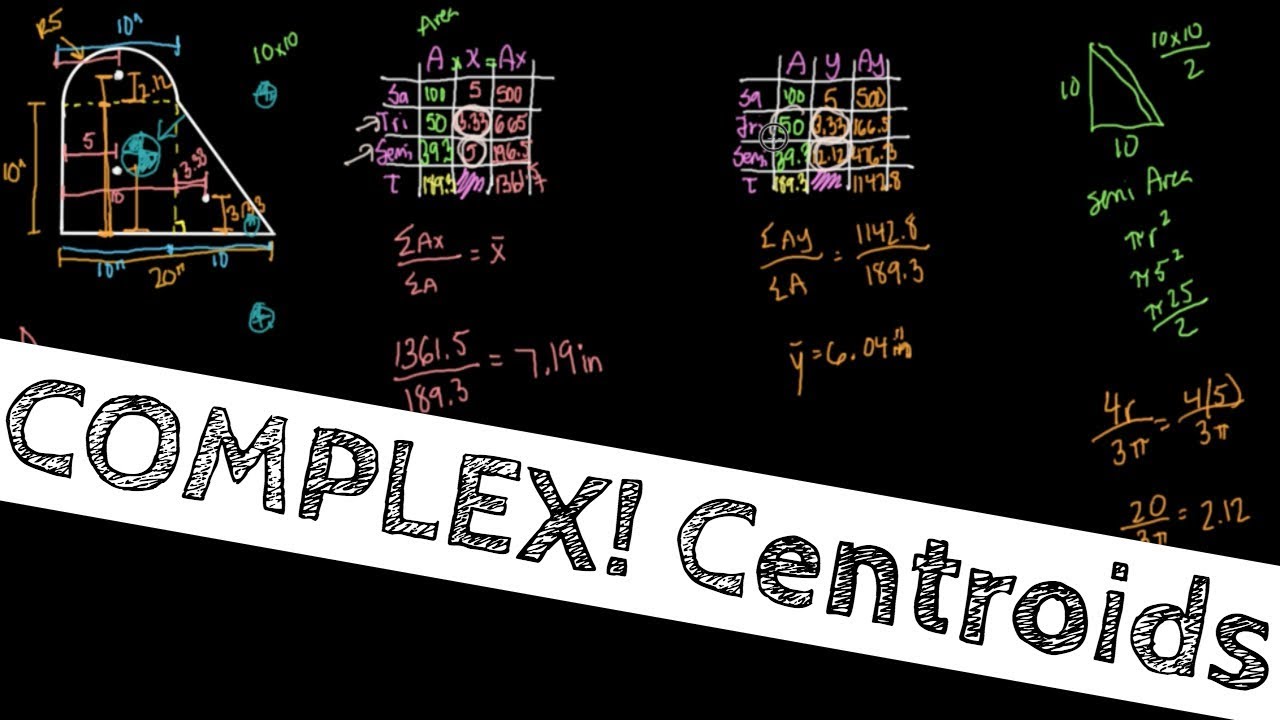 Statics - Complex Centroid - YouTube