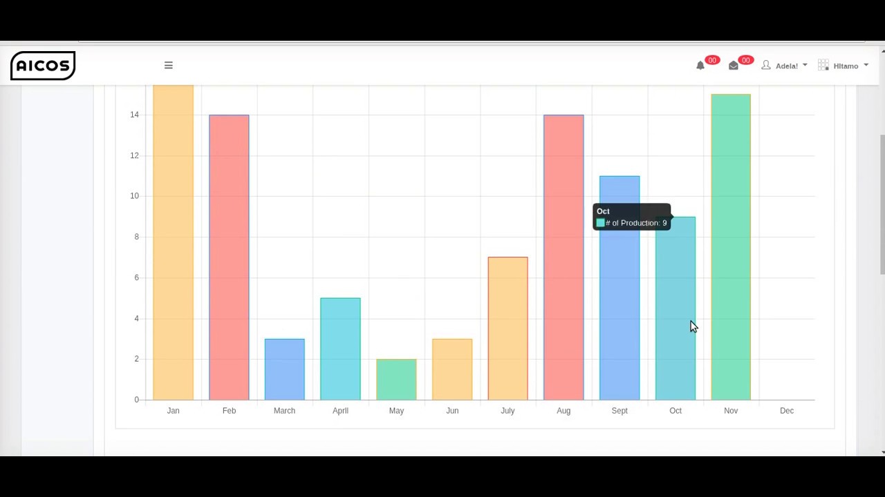 DEMO FOR TEA - YouTube