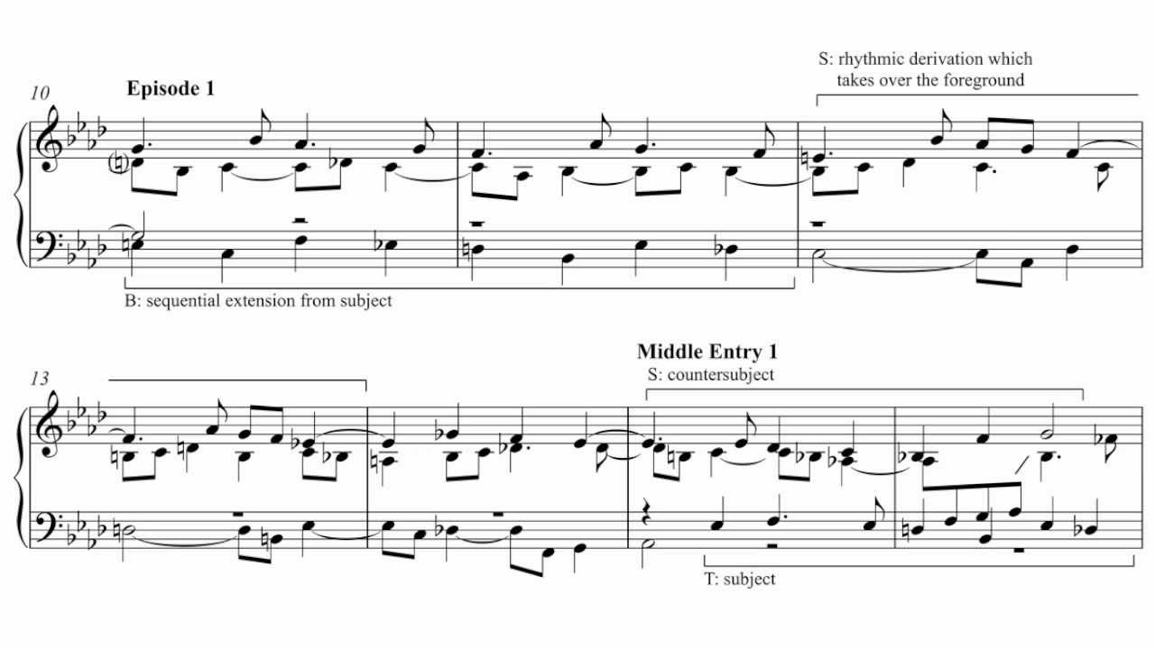 Anatomy of a Fugue - YouTube