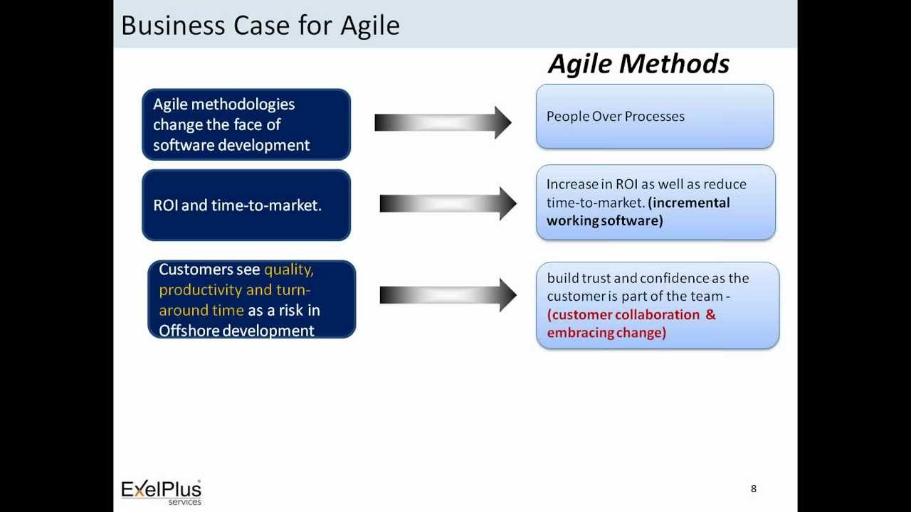 Agile Methods and Aproaches - Business Case for Agile - YouTube