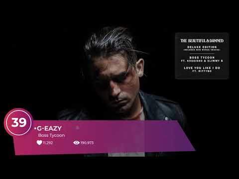 Yeni çıkan yabancı şarkılar  (2020) |top40|