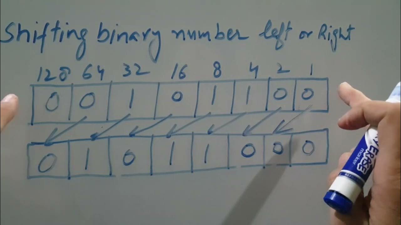shifting binary number to left - YouTube