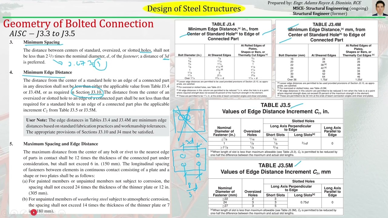 13 Design of Steel Structures | Bolted Connection Geometry | Minimum ...