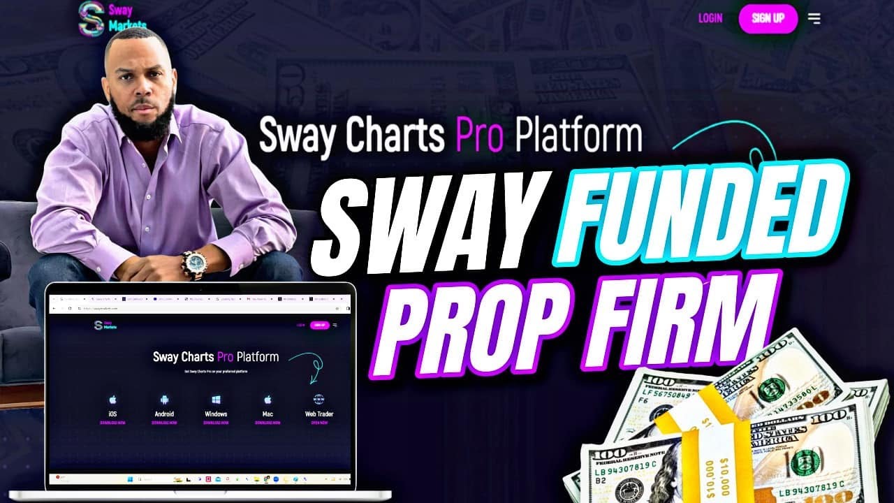 Become A Funded Trader in 4 Days | SWAY FUNDED Prop Firm - YouTube