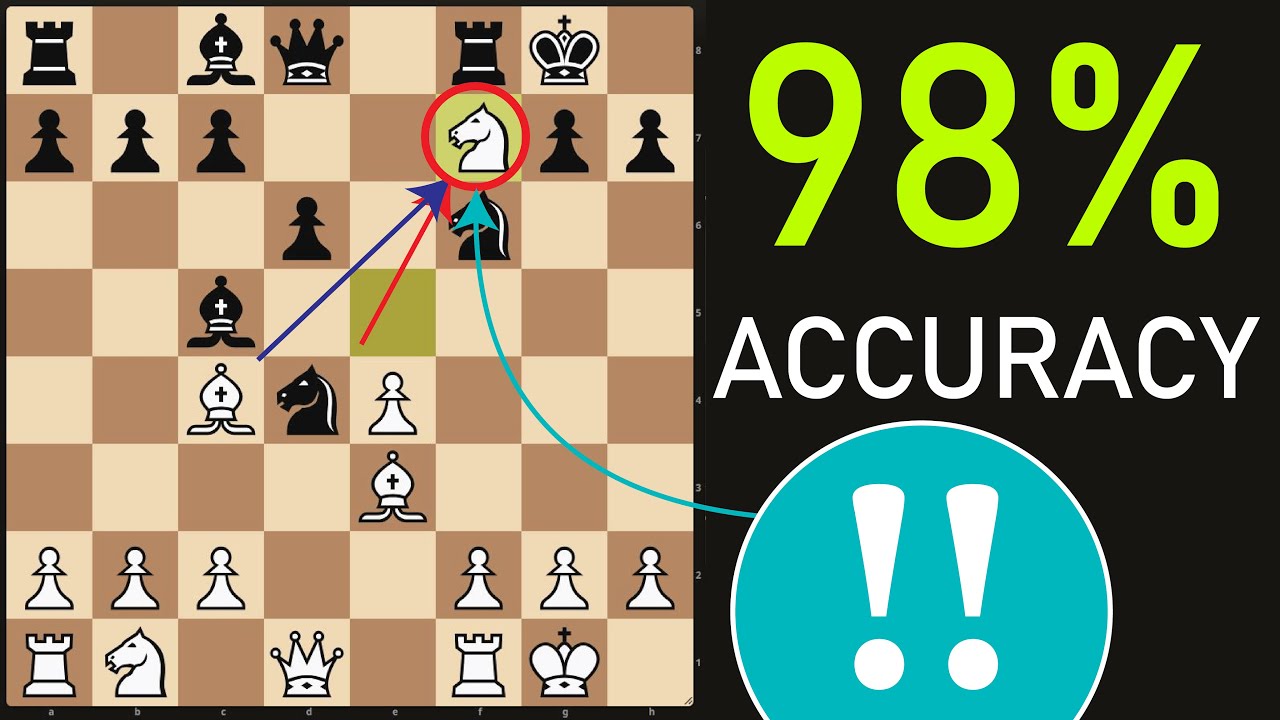Brilliant Knight Sacrifice ,Road to 2300 Challenge day 4 , Chess Wiser ...