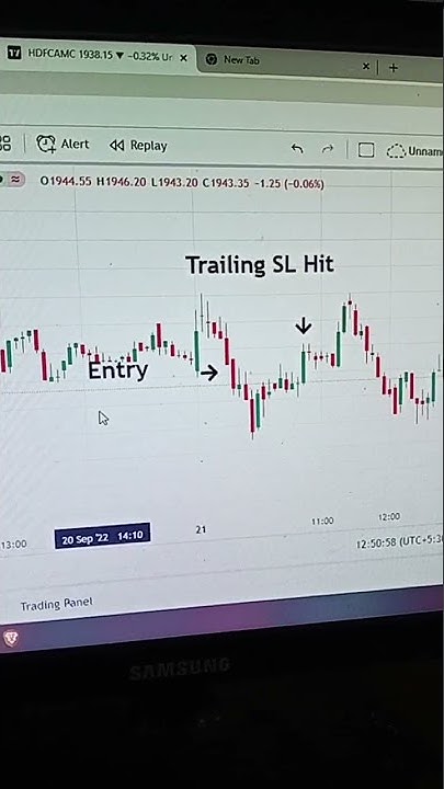Trailing SL Hit || Best Intraday Trading strategy 🔥#shorts #intradaytradingstrategies - YouTube