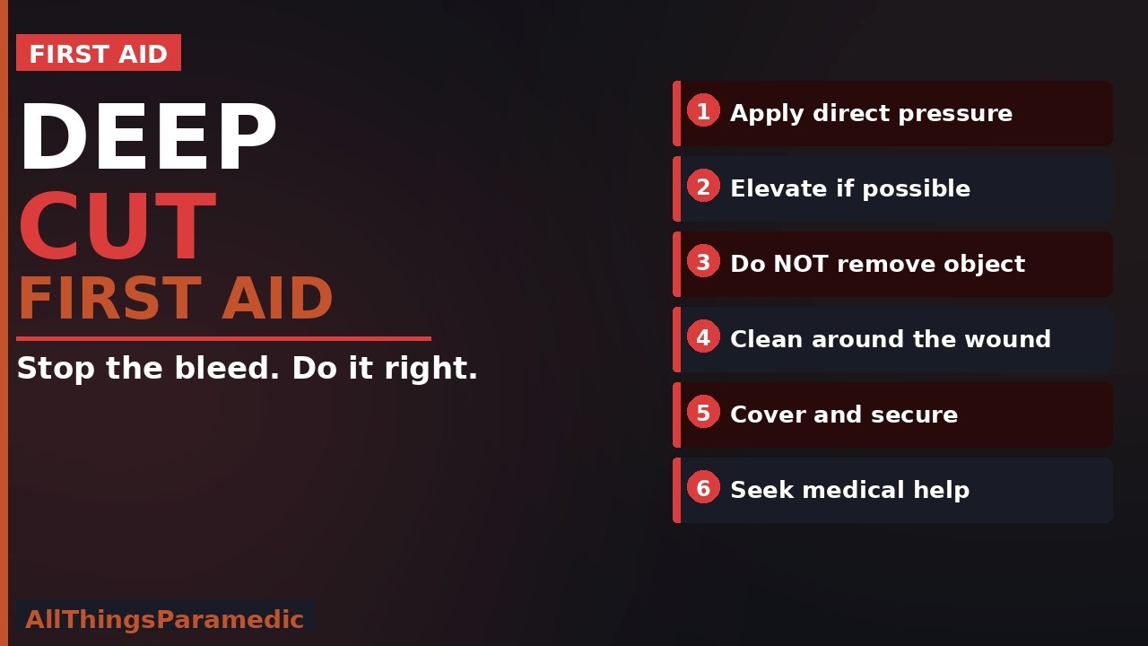 First Aid for a Deep Cut | How to Stop the Bleed - YouTube