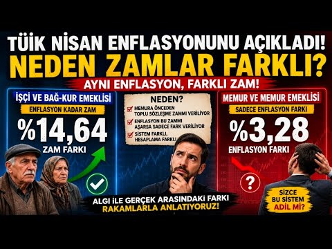 SSK BAĞKUR ve Memur ve Memur Emeklisi Enflasyon Farkı ile Kira Artış Oranı Ne Oldu ? Nisan 2026