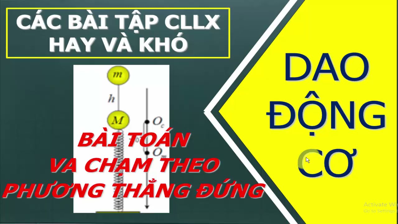 Hướng dẫn giải bài tập CLLX hay và khó || Bài toán va chạm theo phương ...
