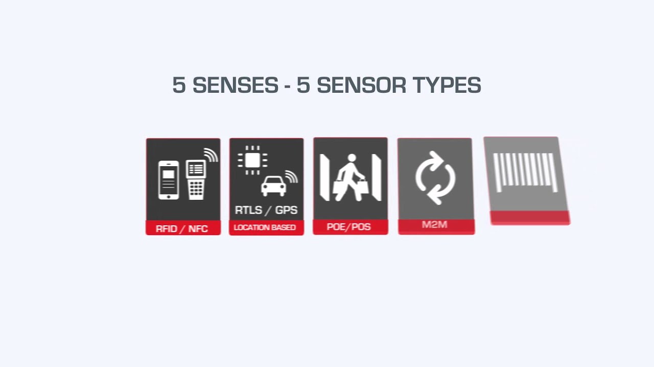 Putting the Internet of Things to Work by Checkpoint - YouTube