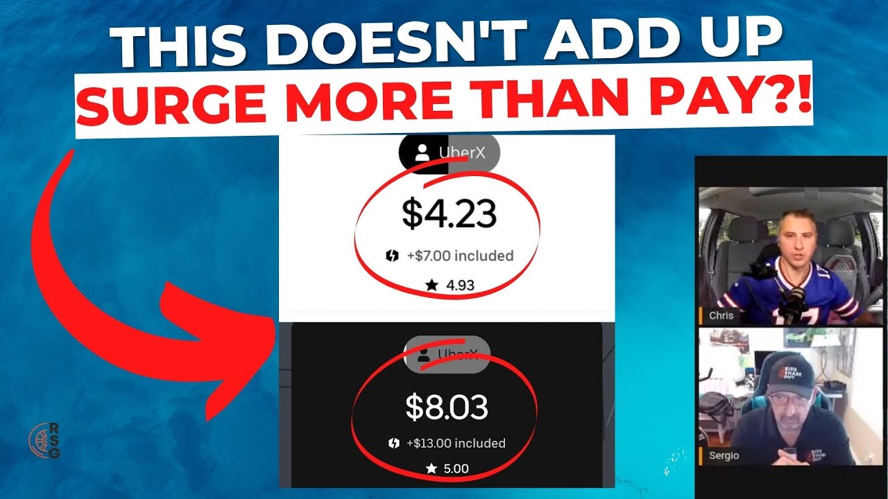 Uber Drivers Getting Shortchanged on Surge Pricing - What You Need to ...