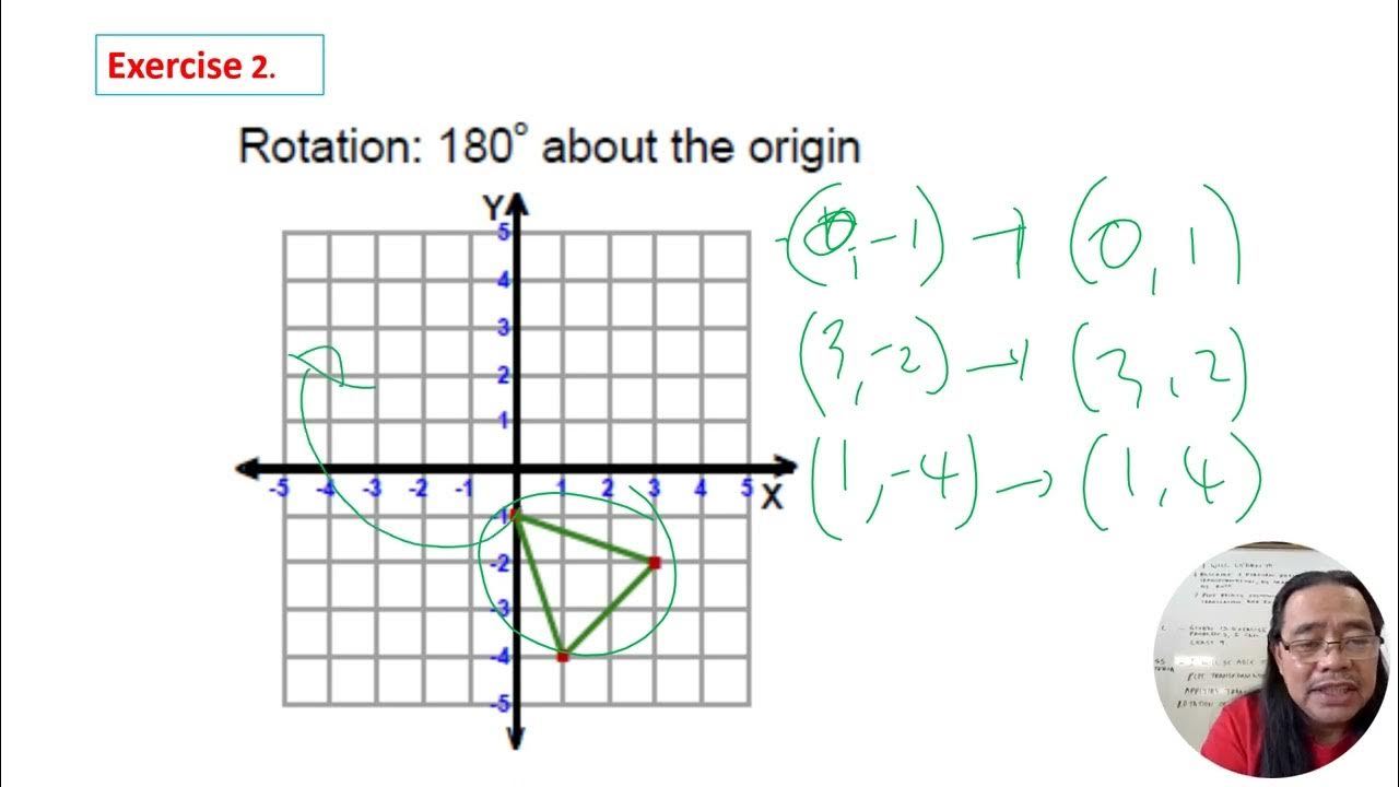 Lesson #8 Transformation by Rotation, Geometry-Skyline HS - YouTube
