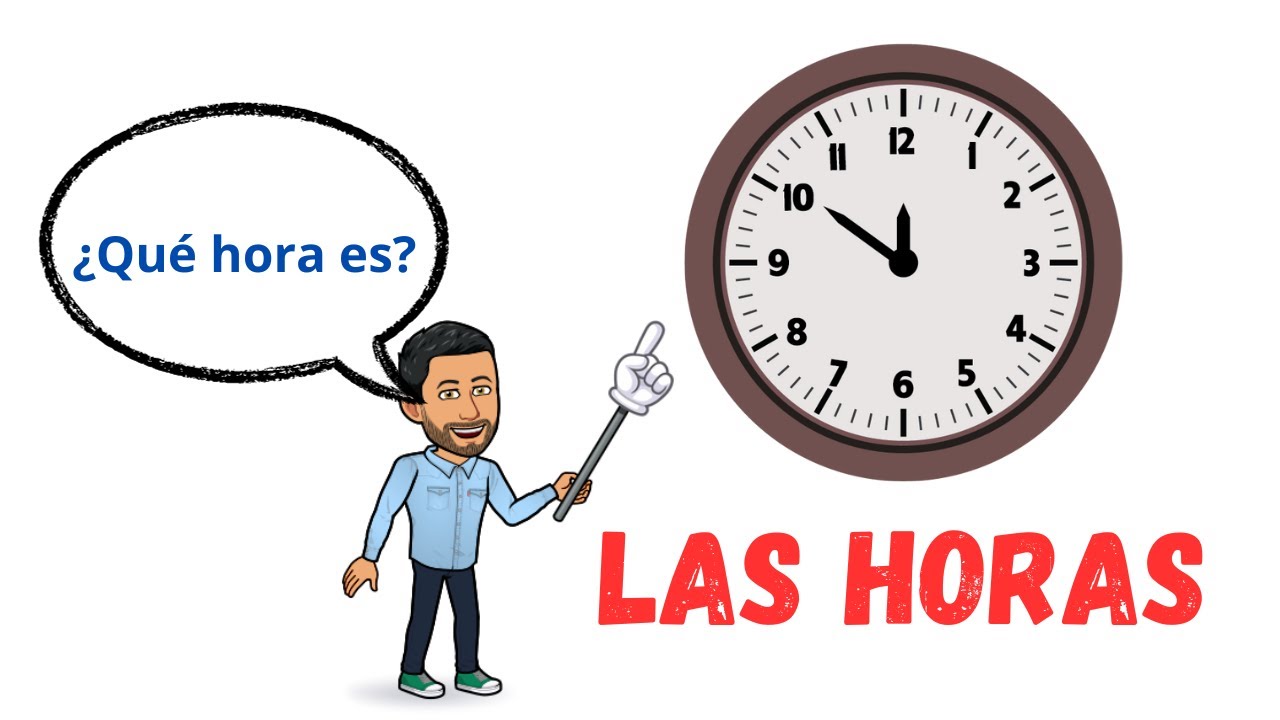 🕒LAS HORAS en Español🕘 ¿Qué hora es? 💯Aprender Español💯 Spanish Lessons ...