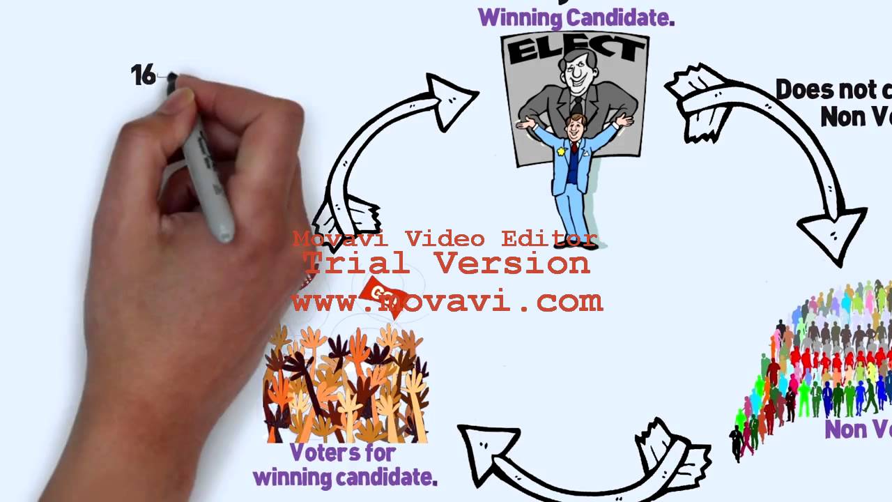 Why should we vote? - YouTube