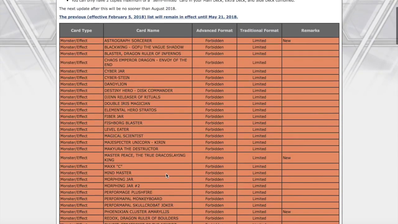 YuGiOh! Official TCG Ban List LIVE Reaction May 2018 - DRAGOONS AT 3 ...