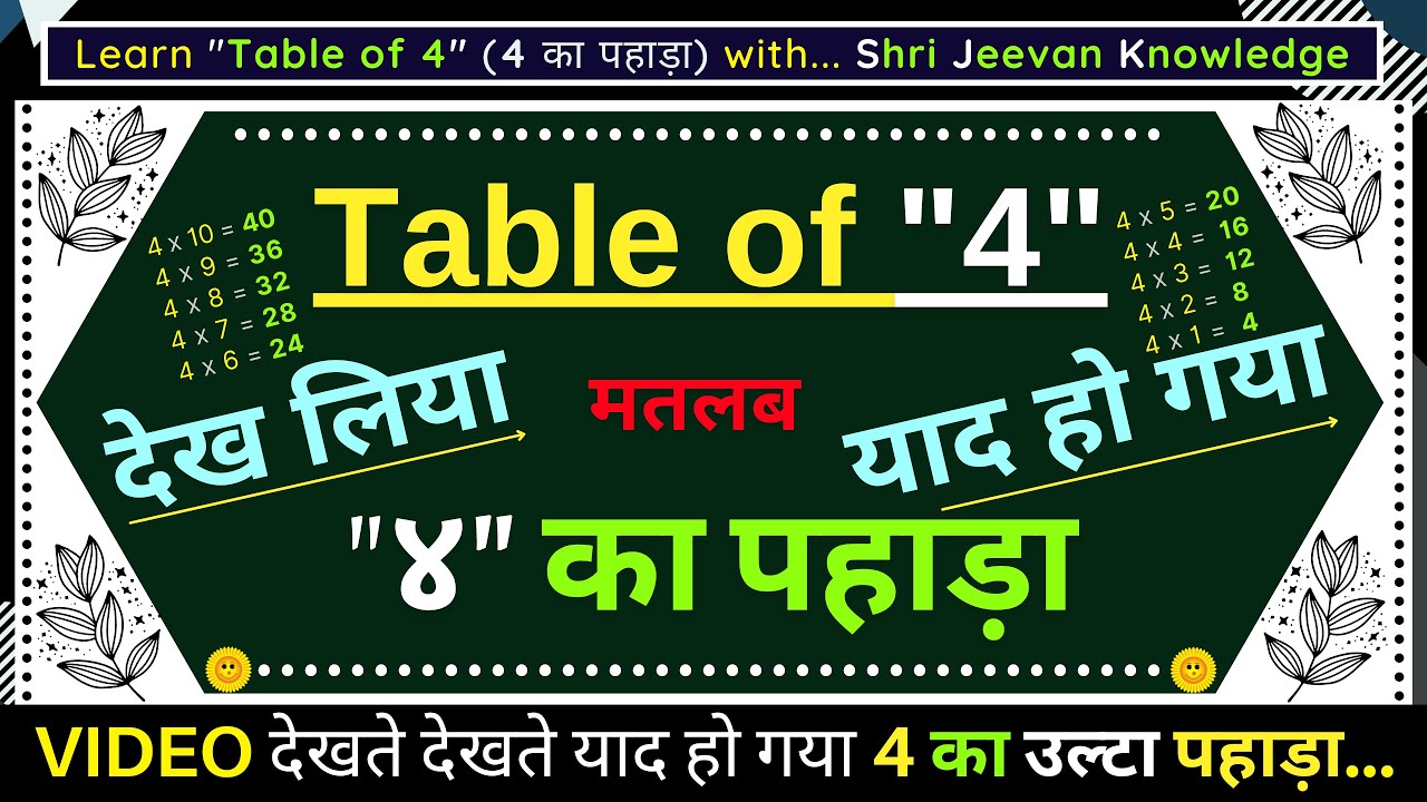 Table of 4 | 4 ka Table | Learn Table of 4 | 4 ka Pahada | 4 का पहाड़ा ...