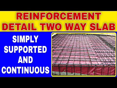 REINFORCEMENT DETAIL TWO WAY SLAB SIMPLY SUPPORTED AND CONTINUOUS ...