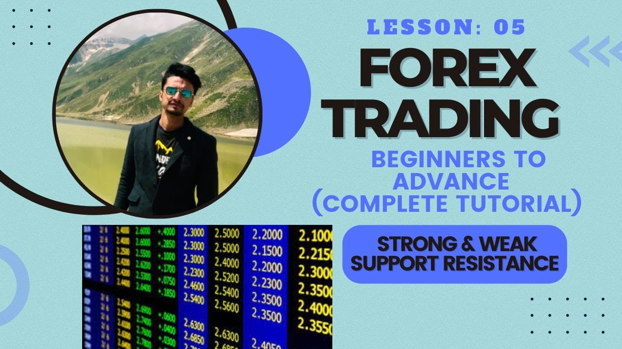 The Ideal Forex Trading Course Free | Brief Strong & Weak Support Resistance | in Tech Teachers ...