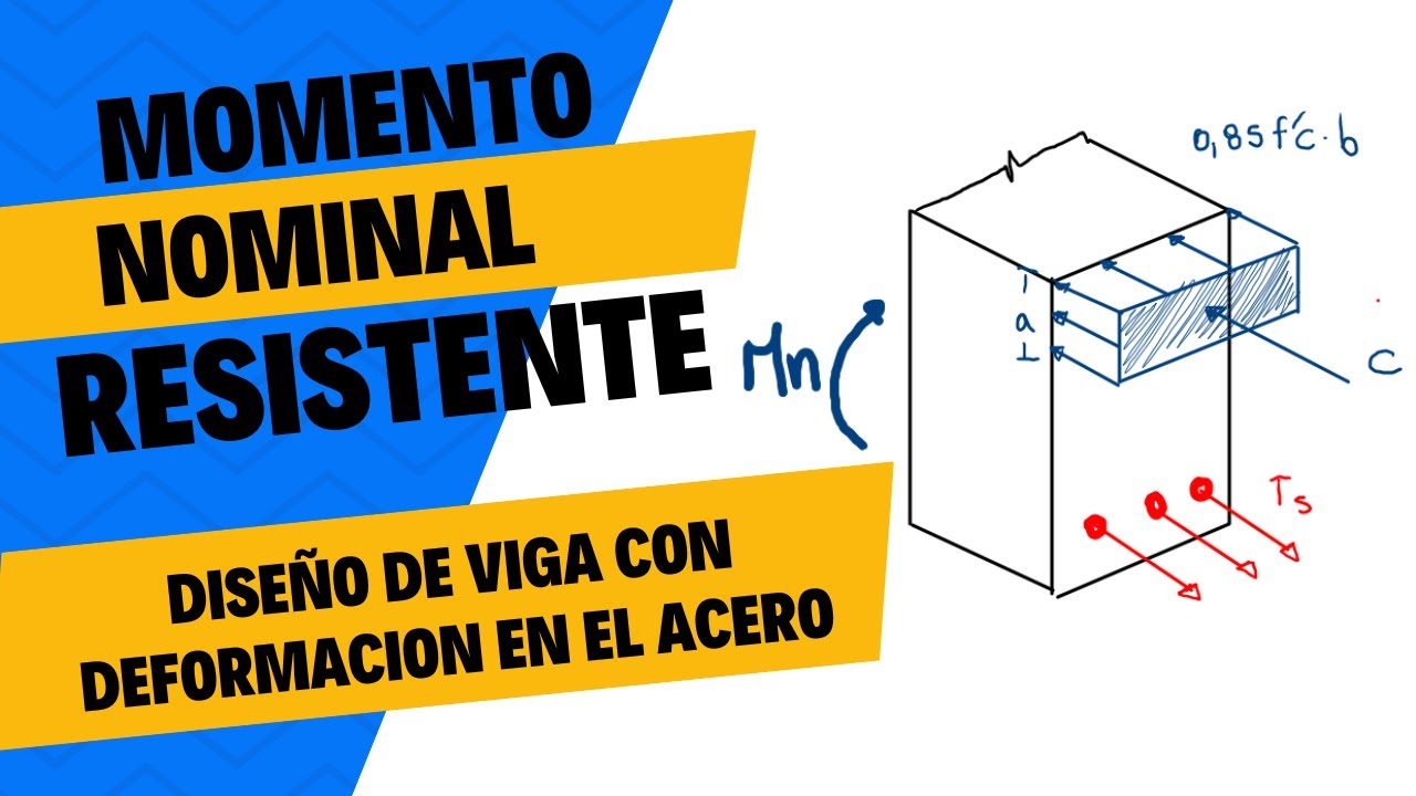 Diseño de viga de hormigón por momento resistente 2023 PASO A PASO ...