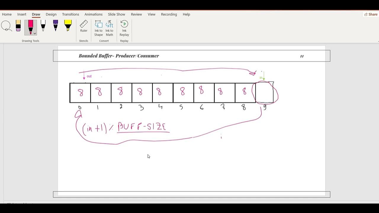 9. Multithreading: Race Conditions | Producer/Consumer Problem - YouTube