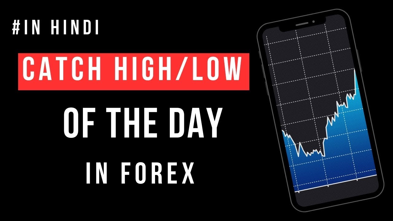 London open killzone | ICT CONCEPTS explained in hindi | forex trading ...