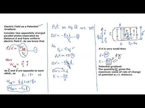 electric field as a potential gradient - YouTube