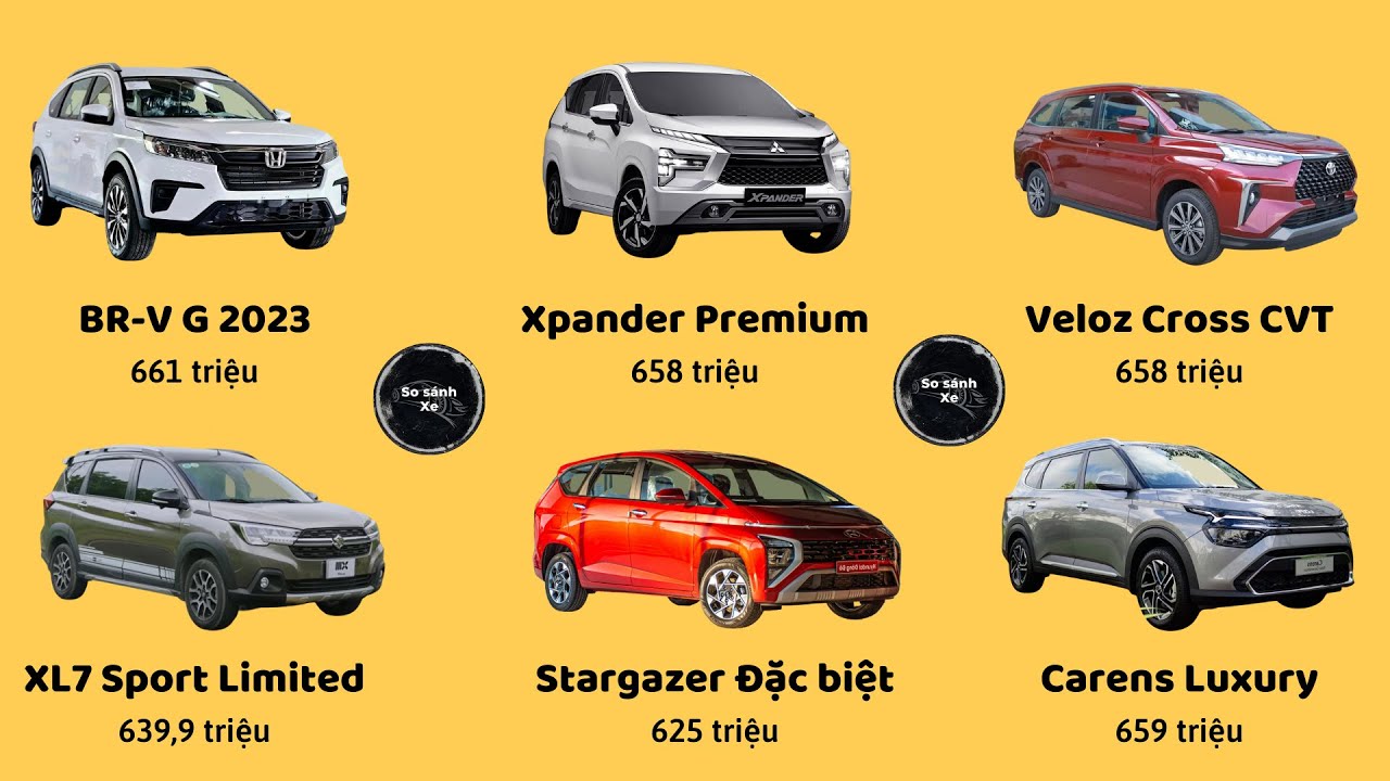 BR-V G vs Xpander Premium vs Veloz Cross CVT vs XL7 Sport Limited vs ...