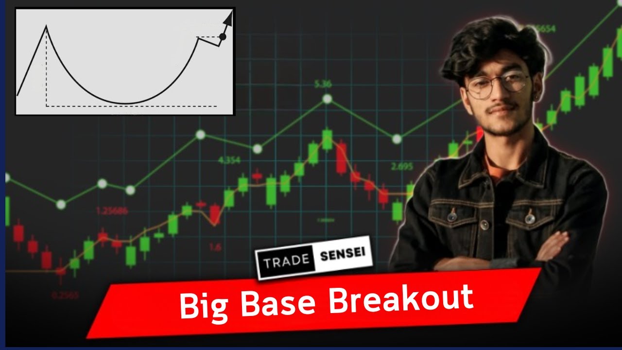 How to Trade BIG BASE BREAKOUTS? - YouTube