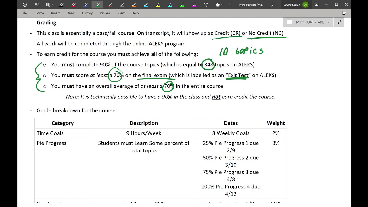 Introduction - Math 0090 (Spring 2021) - YouTube