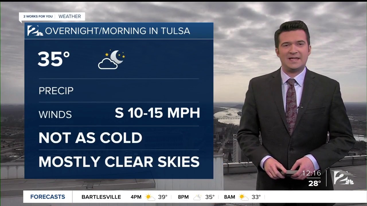 Friday Noon Forecast - YouTube