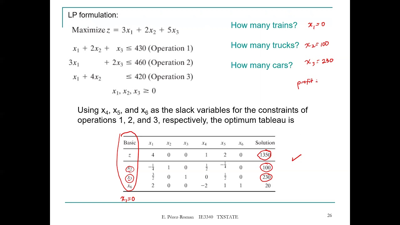 Lecture 7P2 IE 3340 Operations Research Sensitivity Analysis YouTube lecture-7p2-ie-3340-operations-research-sensitivity-analysis-youtube
